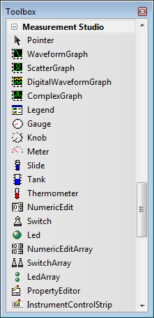 Measurement Studio .NET c'est quoi ? - AJOLLY Testing