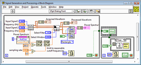LabVIEW c'est quoi ? - AJOLLY Testing